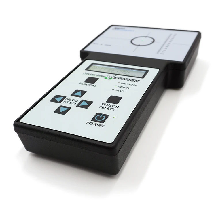 Sigma Metalytics Original from Trusti Metrix. UK – Trusti Metrix Limited