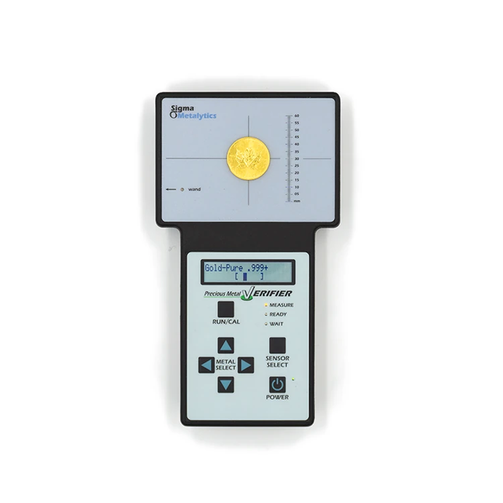 Sigma Metalytics Original from Trusti Metrix. UK – Trusti Metrix Limited