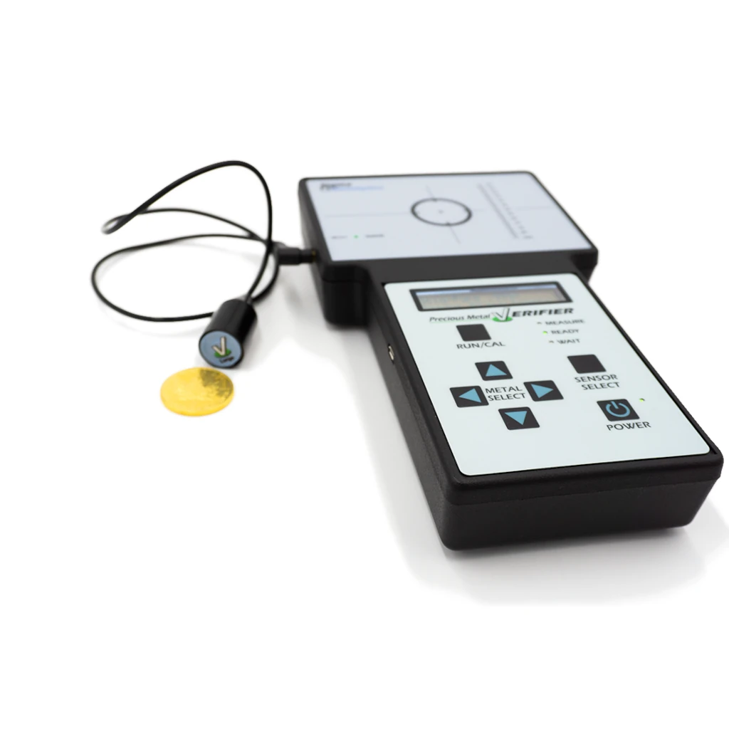 Sigma Metalytics Original from Trusti Metrix. UK – Trusti Metrix Limited