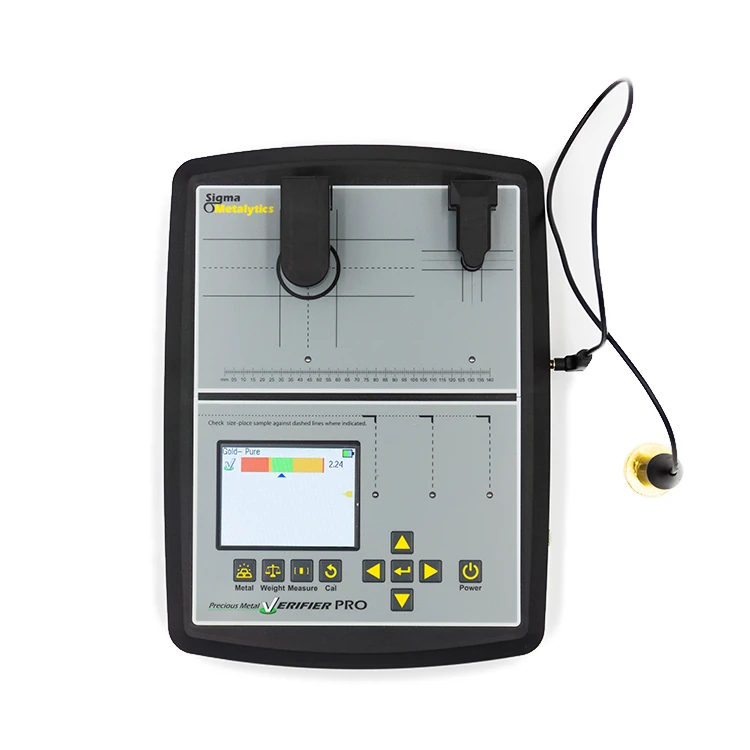 Buy Sigma Metalytics PMVs from Trusti Metrix. – Trusti Metrix Limited